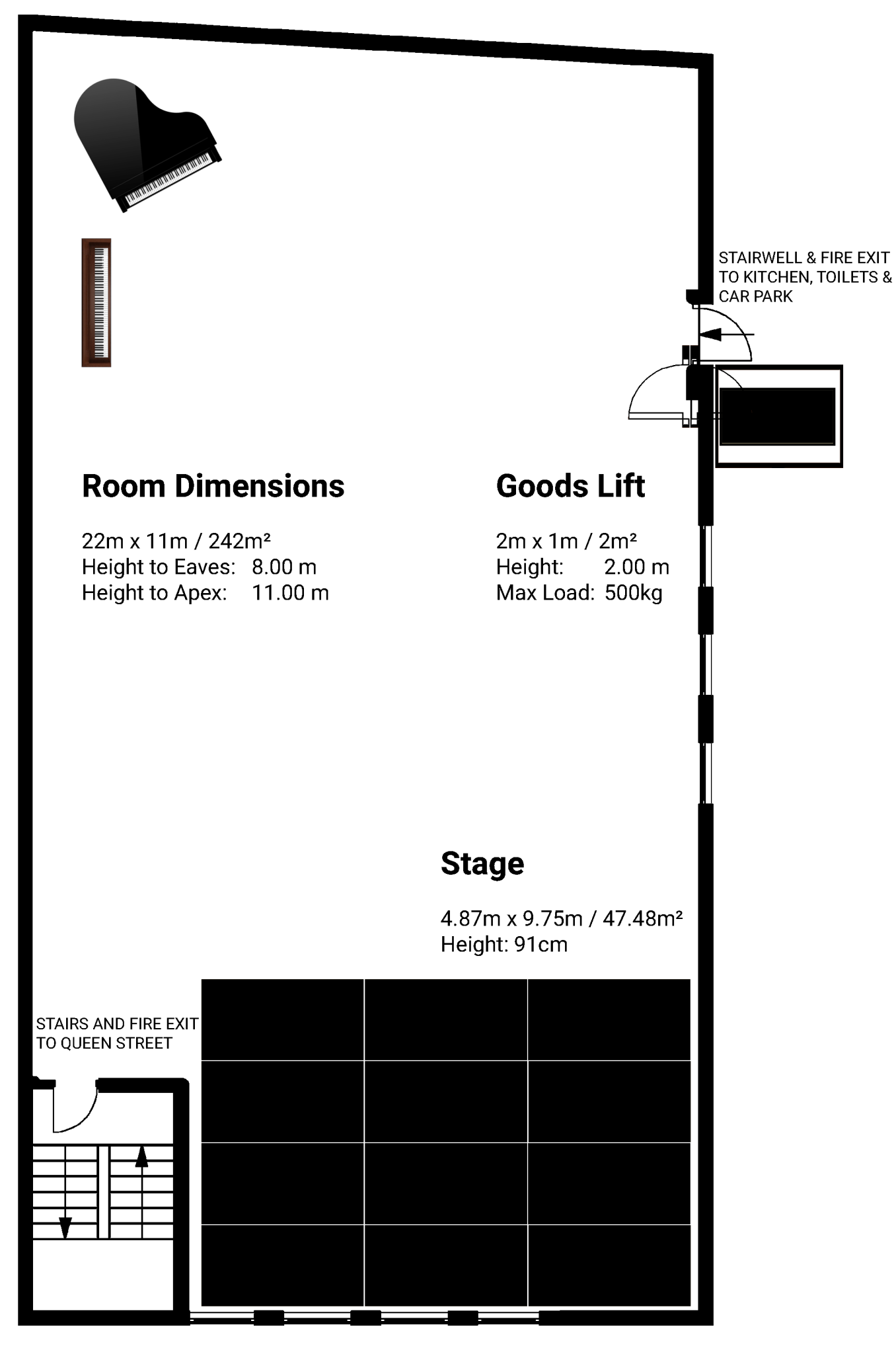 The big room – Blueprint Studios